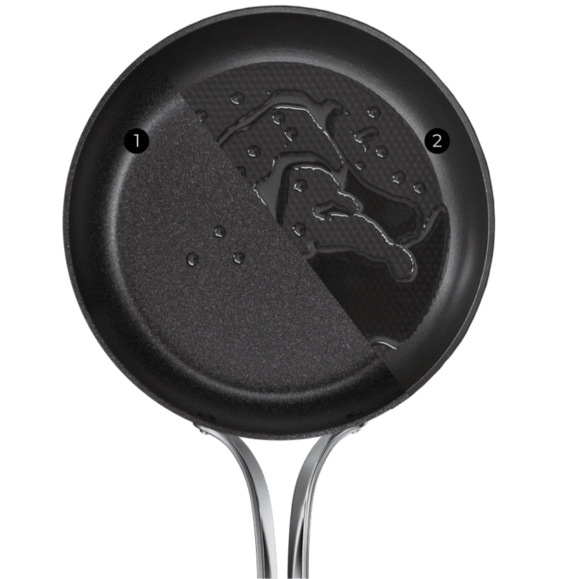 Emura Non-Stick Pan - Official Store: 50% Off! | Emura